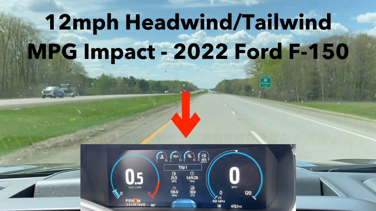 Ford F150 MPG Comparison w/ 12MPH Wind - YouTube