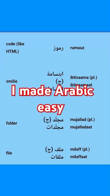 Unlock Arabic Secrets: Beginner Vocabulary Guide #wealth #arabic # ...
