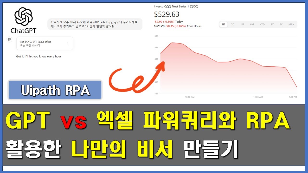 Make 저리 가! 파워쿼리와 RPA, GPT task, 구글 알리미로 자동 메일링 나만의 비서 만들기! - YouTube