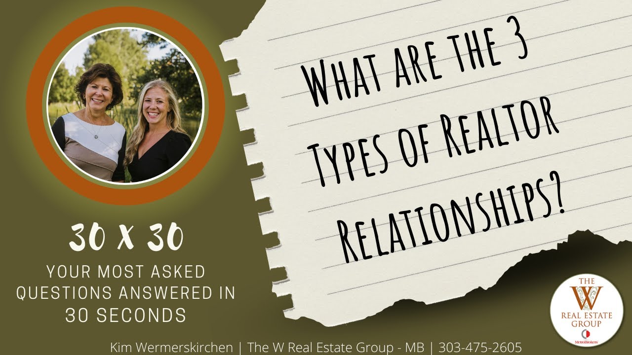 What are the 3 Types of Realtor Relationships? - YouTube