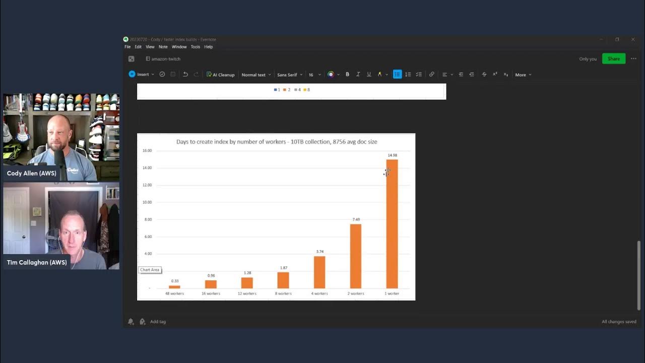 DocumentDB Insider Hour | Episode 28 | Execution Engine and Indexing Basics - YouTube