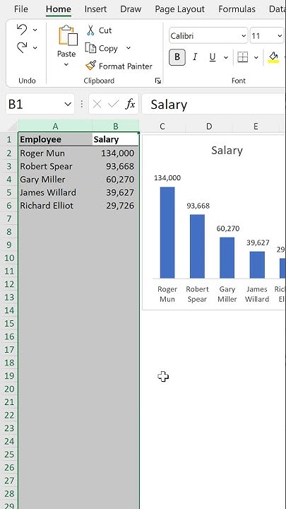 How to Stop Your Excel Charts From Disappearing When you Hide Data #shorts - YouTube