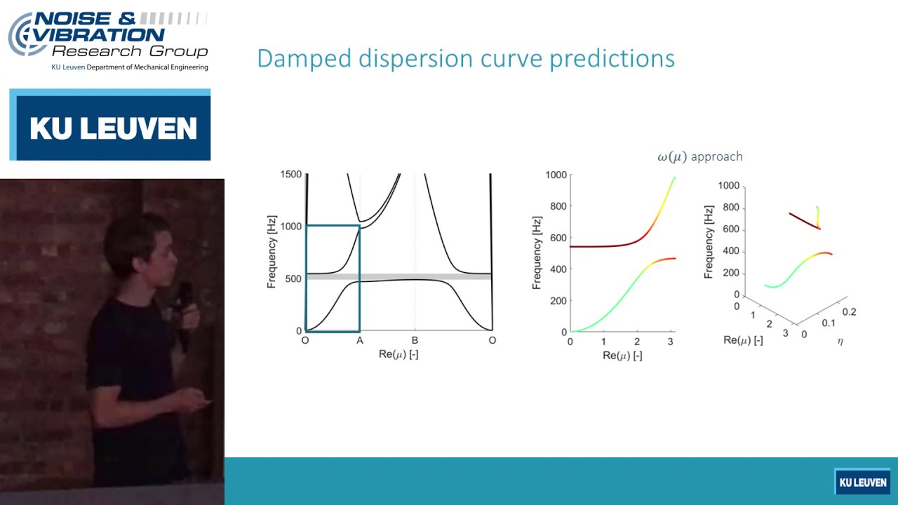 Vibro-acoustic performance of locally resonant metamaterials with ...