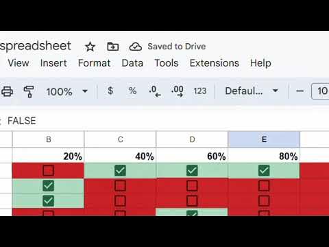 Tracking Projects in Google Sheets: Checkboxes, Progress Bars, and Conditional Formatting - YouTube