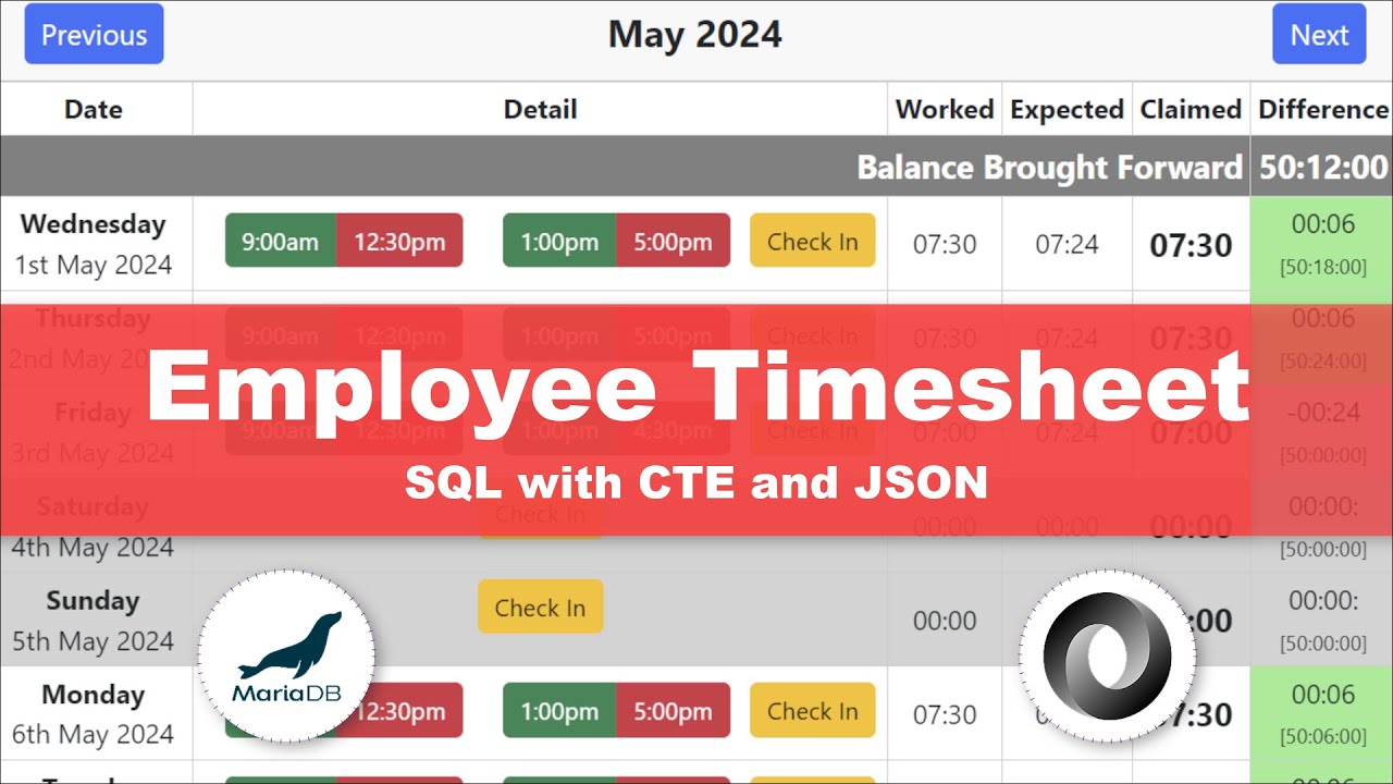 SQL for a Super-Flexible Employee Timesheet - YouTube