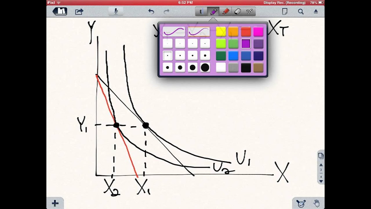 Income-Substitution-Effect-Diagram - YouTube