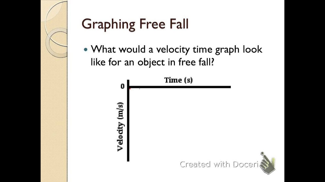 Free Fall Notes - YouTube