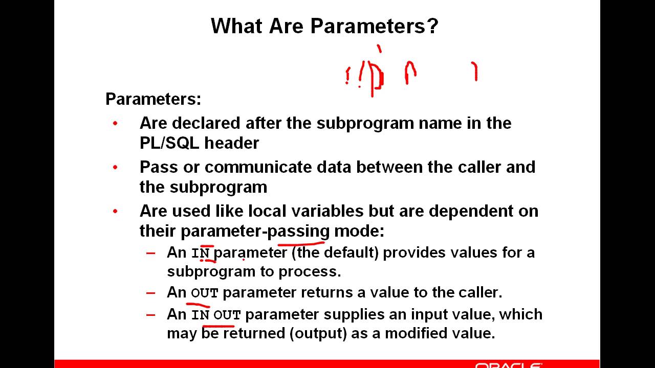 Creating Stored Procedures - YouTube