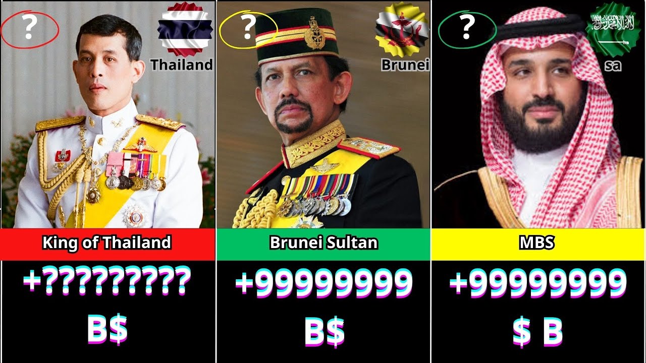 Unbelievable Royal Riches: Ranking the 50 Wealthiest Monarchs - YouTube