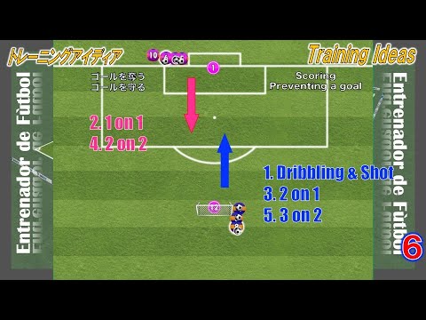[Training Idea06]Scoring, Preventing a goal 1on0,1on1,2on1,2on2,3on2 - YouTube
