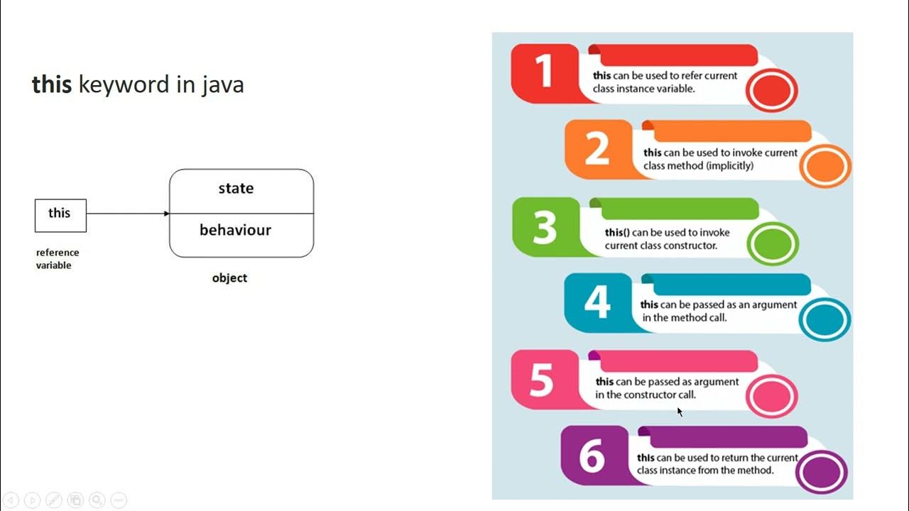 Java Tu-29, this keyword, 1) this: to refer current class instance ...