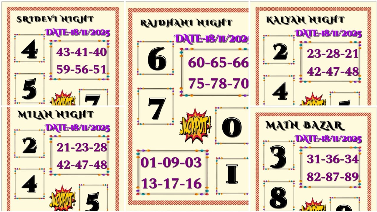 18-11-2025/ Sridevi night/Milan night/ Kalyan night/rajdhani night/main ...