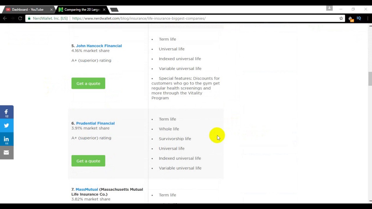 Comparing the 20 Largest Auto Insurance Companies - YouTube