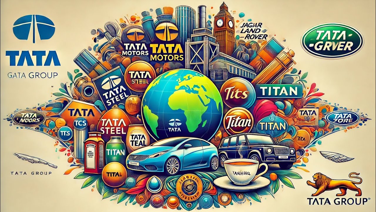 Tata Group of Companies | How Big IsTata Group? | #tata #brand - YouTube