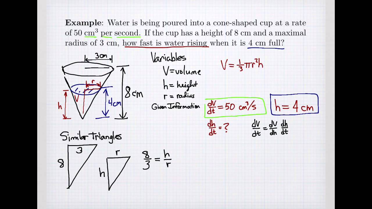 Related Rates Filling A Cone Cup With Water YouTube