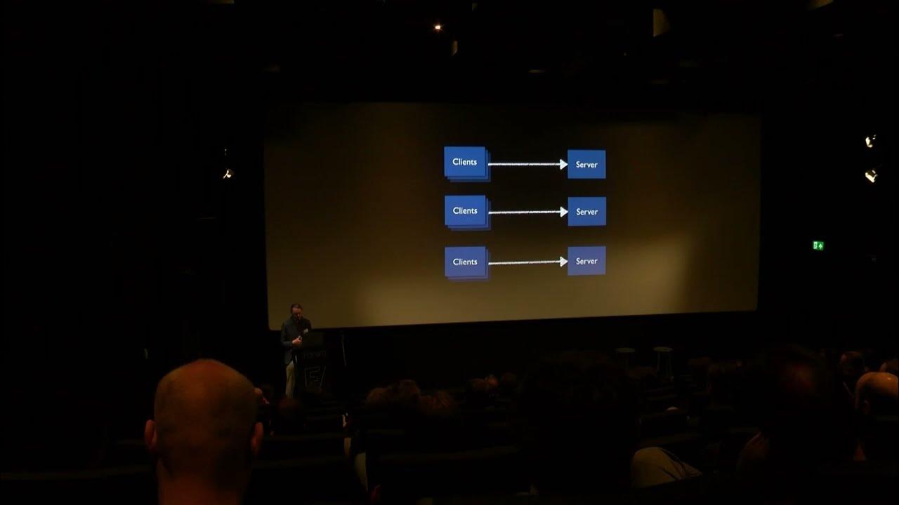 Emil Loer - Bridging the Python and Rust gap, asynchronously - YouTube