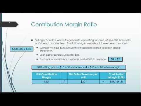 AC116 Managerial Accounting Chapter M4 Lecture Part One - YouTube