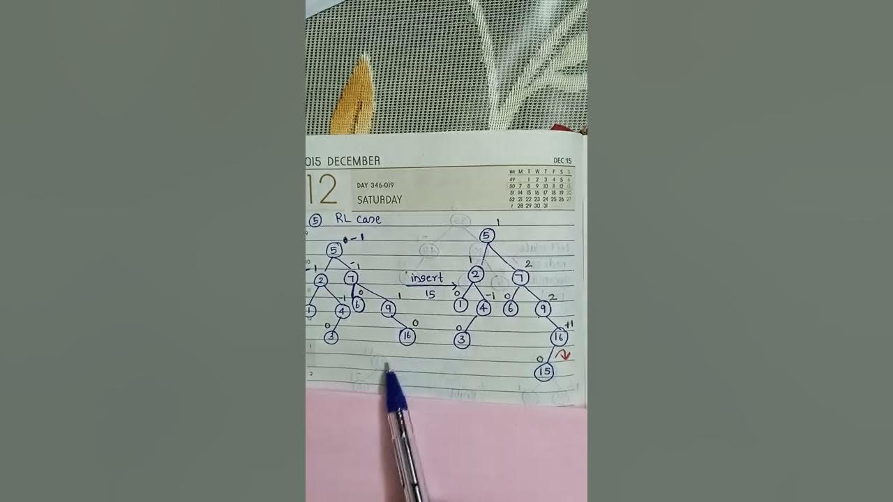 CST 306 Algorithm Analysis and Design - YouTube