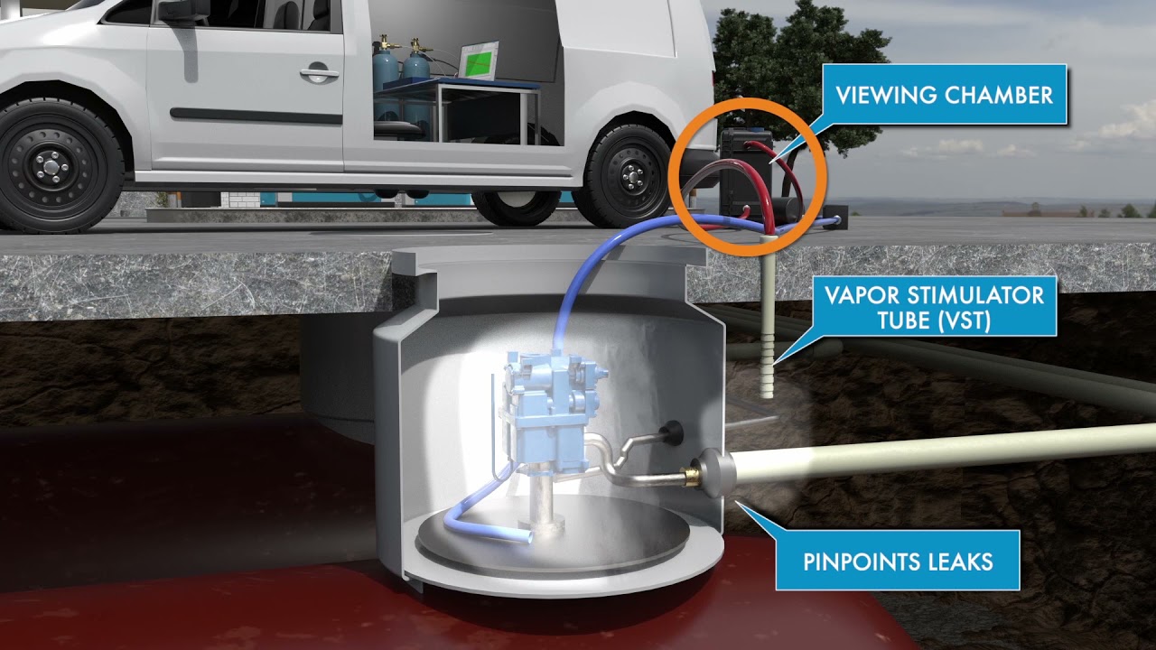 Dri-sump Containment Tightness Testing - YouTube