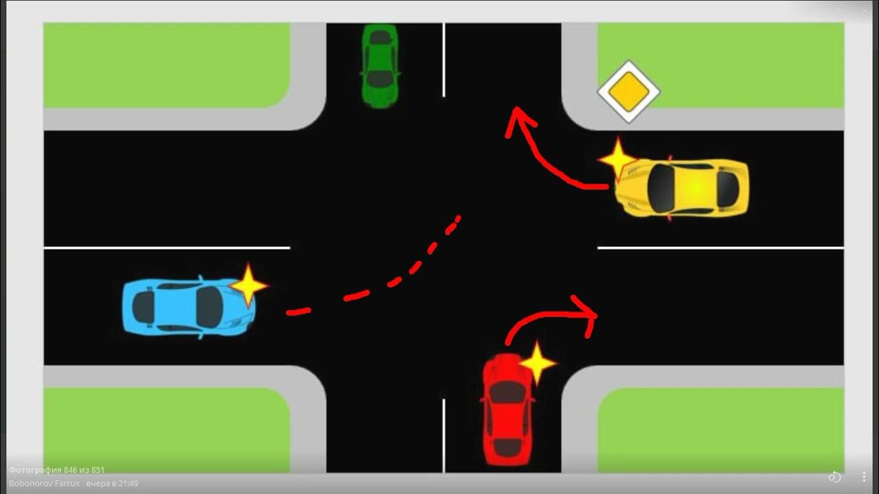 TEST ISHLASH VA TAHLIL 13 DARS - YouTube