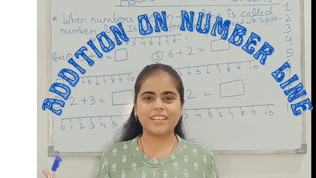 Addition On Number Line For Class 1&2 || Mathematics || By Sakshi ...