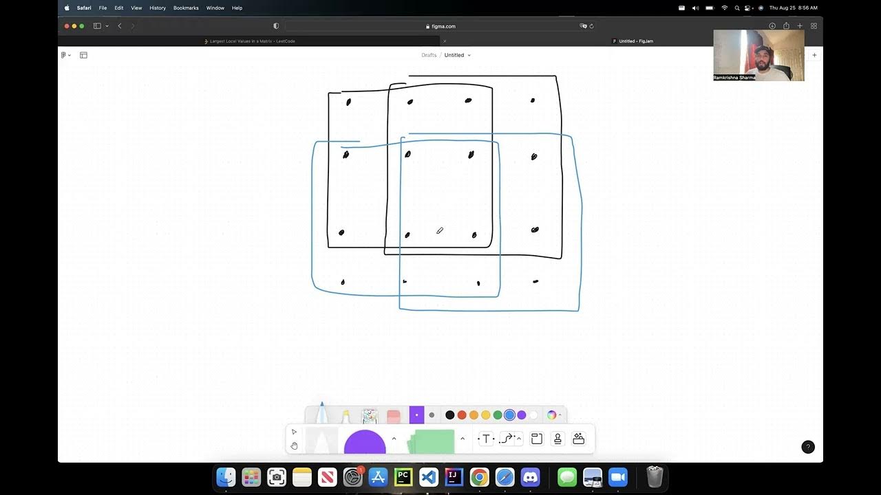 Leetcode #2373 - Largest Local Values in a Matrix (Theory + Code) - YouTube