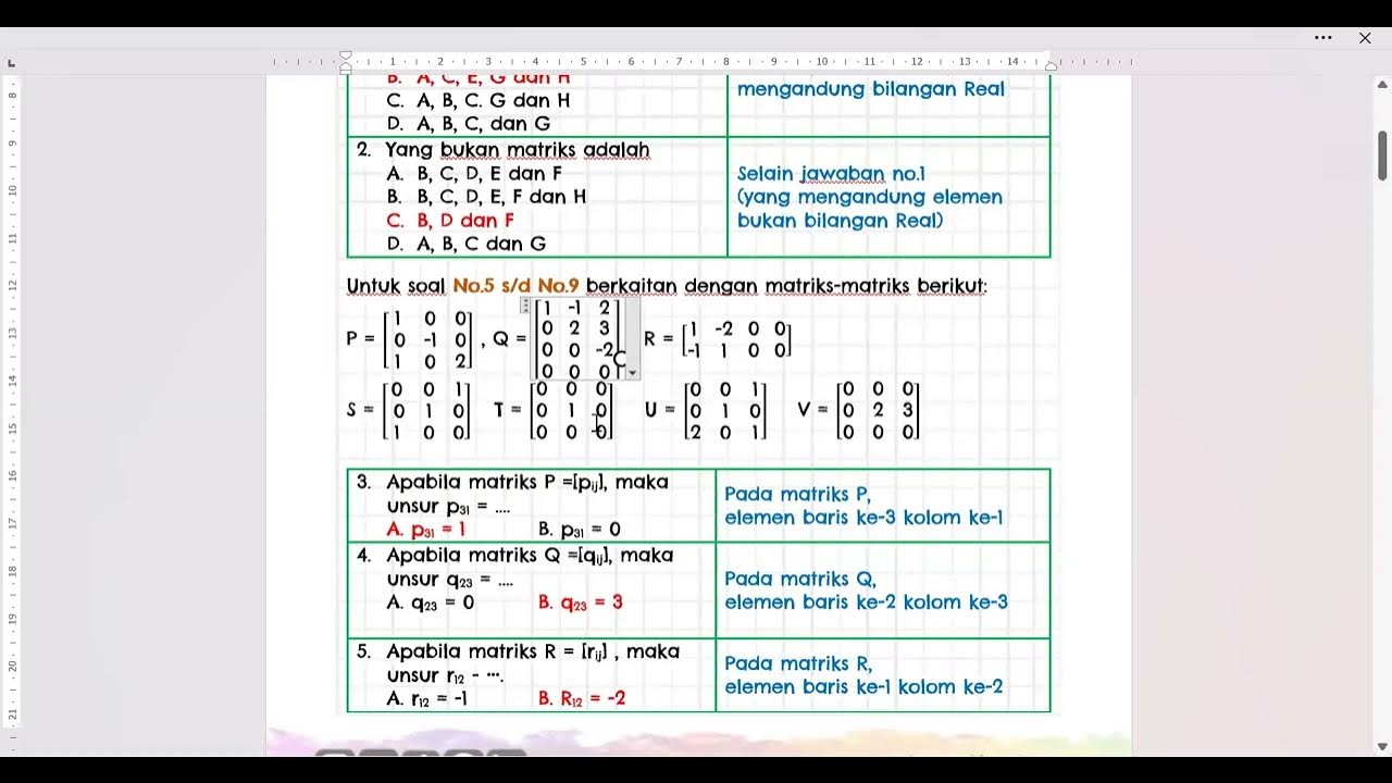 MATA4112 Aljabar Linear Elementer 1 Modul 1 - YouTube