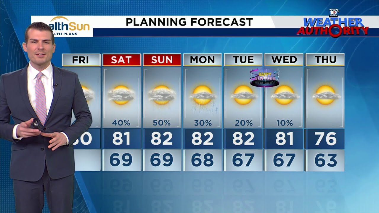 Local 10 Weather Video Forecast: 12/27/24 Afternoon Edition - YouTube