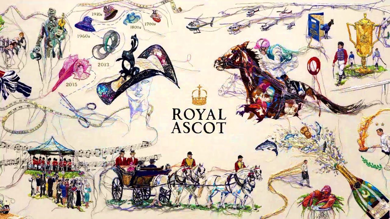 What is Royal Ascot (with interactive video comprehension activity ...