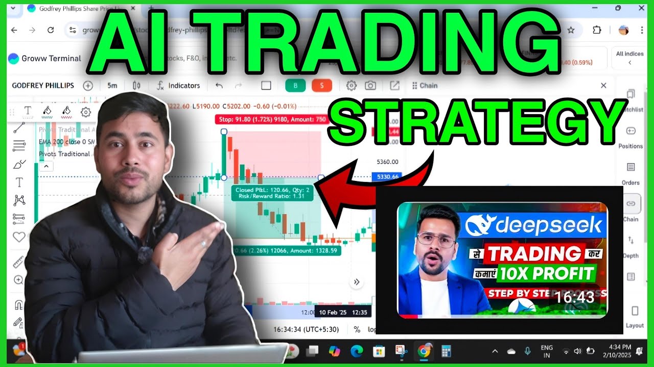 Ai Trading Strategy 🔥 || Neeraj Joshi Ai Trading Strategy Review 📊 ...