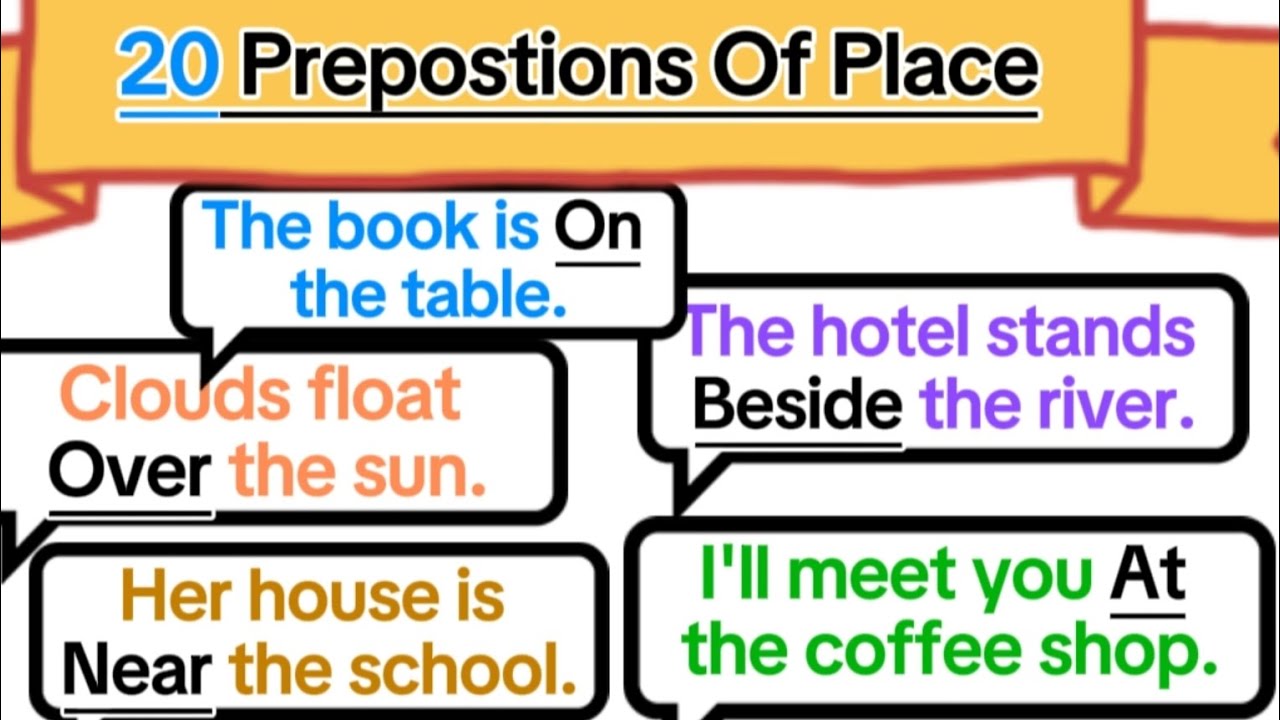 In, On, At,Over, Under, Near: Prepostions Of Place With Example ...