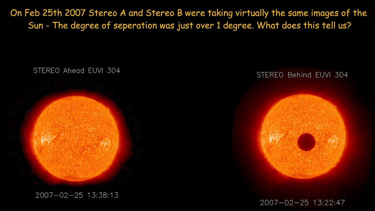 What is a Stellar Core? - YouTube