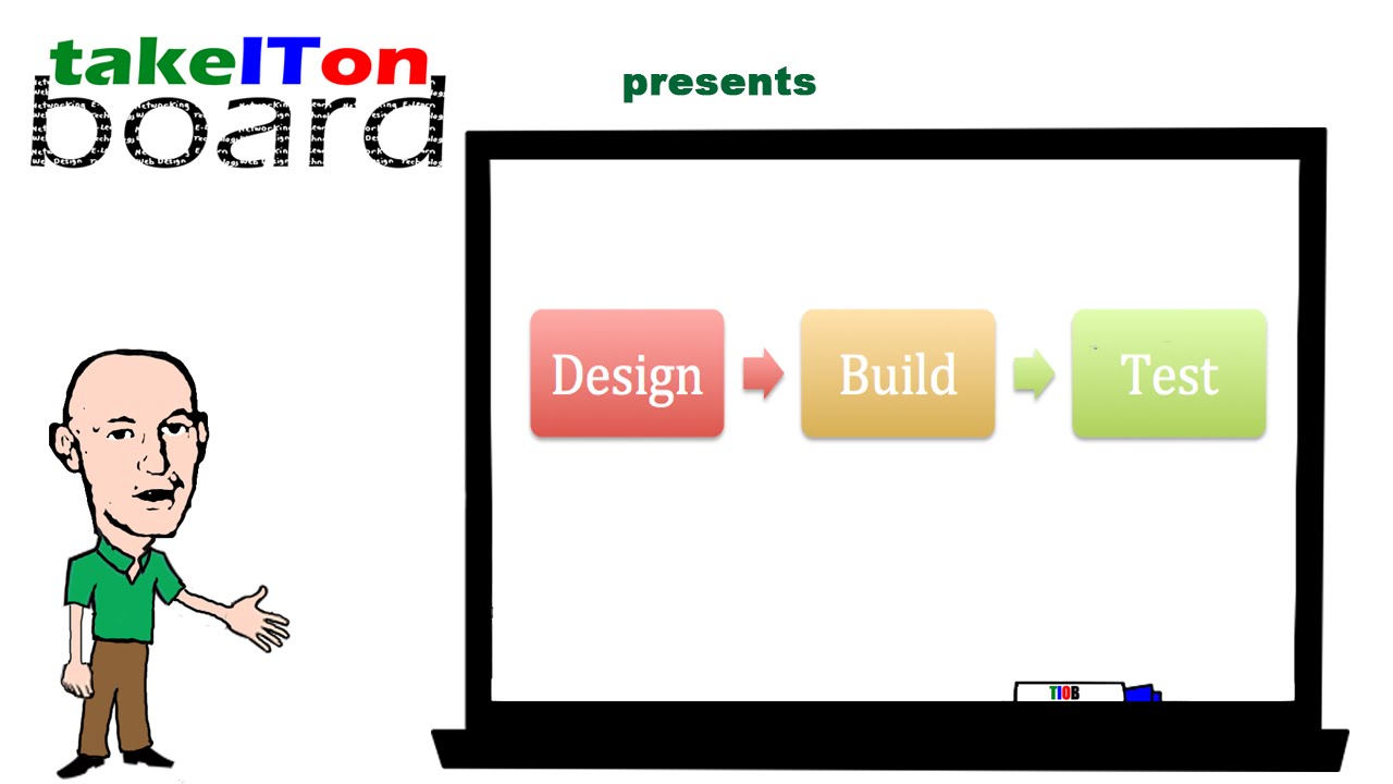 Design Build Test - YouTube