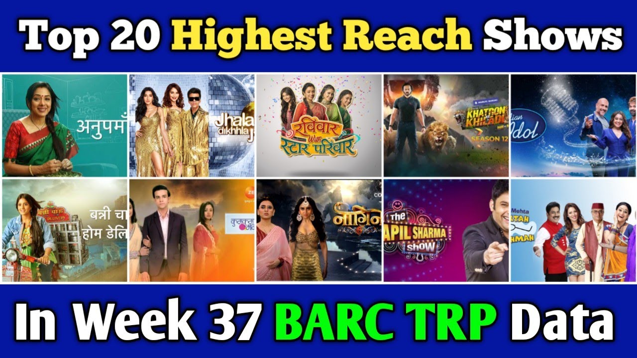 Top 20 Highest Reach Shows in Week 37 BARC TRP Report - YouTube
