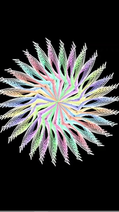 Python Programming Tutorial Python Programming Tutorial Logo Graphicdesign Drawing Viral