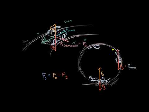 Araba ve Uydulara Etkiyen Merkezcil Kuvveti Belirleme (Fen Bilimleri)(Fizik)