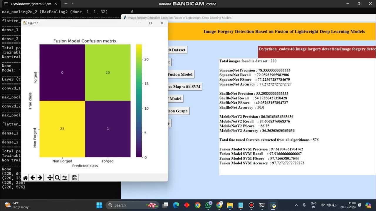 Image Forgery Detection Based on Fusion of Lightweight Deep Learning ...
