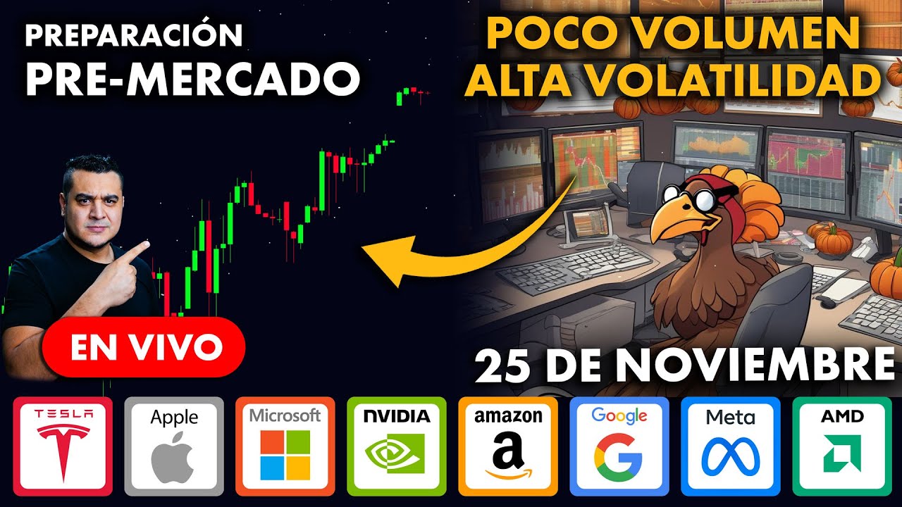Poco Volumen = ALTA VOLATILIDAD! S&P500 Continúa! Prep: $NVDA, $TSLA ...