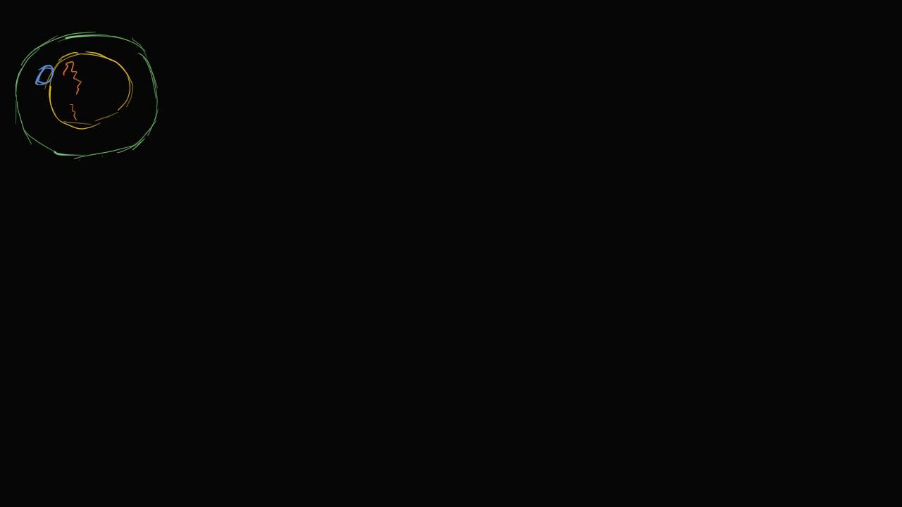 Meiosis: Crossing Over and Variability [3D Animation] - YouTube