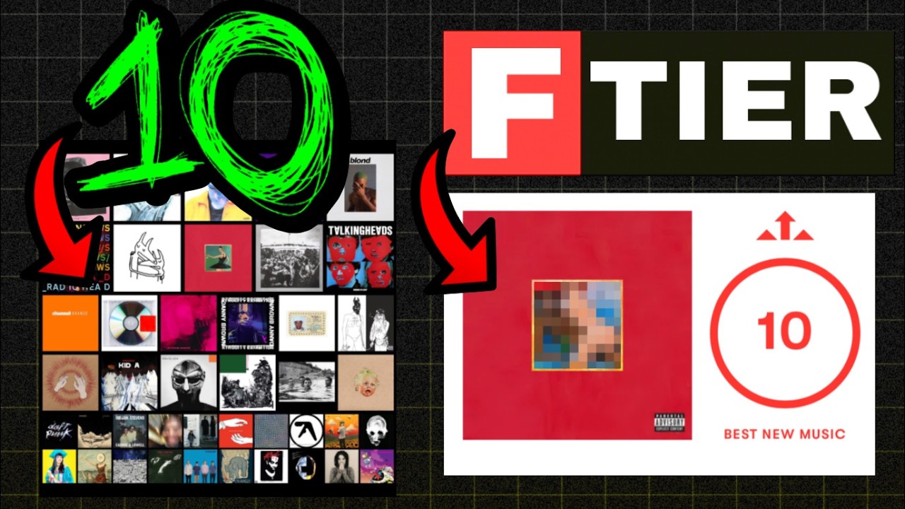 Rating the Best Way to Rate Music Using Ways to Rate Music - YouTube