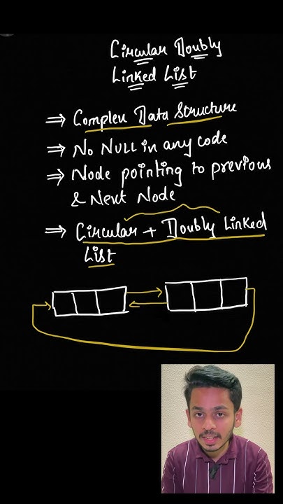 DSA in a Minute | CIRCULAR DOUBLY LINKED LIST🔥#shorts - YouTube