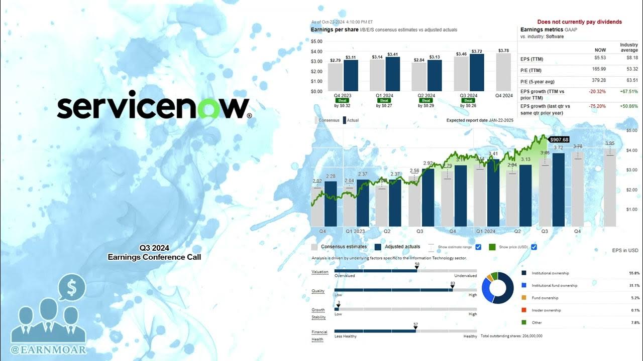 $NOW ServiceNow Q3 2024 Earnings Conference Call - YouTube