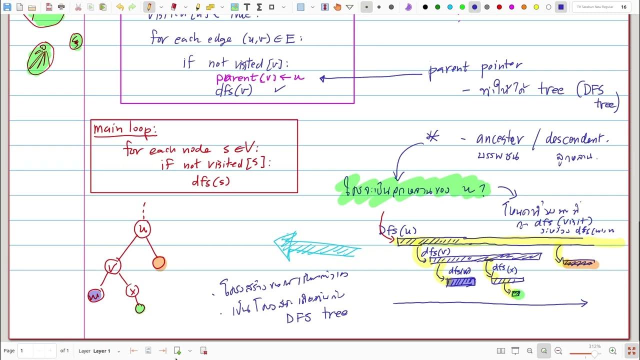 01204313/66 Algorithms 07-1: เก็บตก คุณสมบัติของ Depth-First Search - YouTube