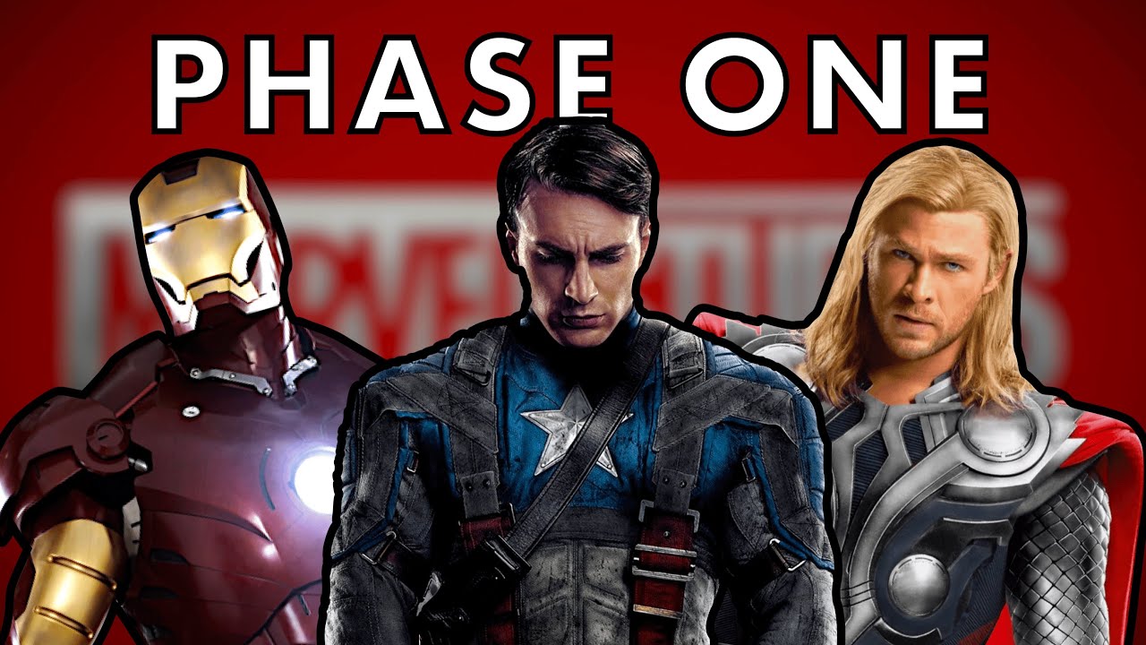 Marvel Phase One - A Retrospective - YouTube