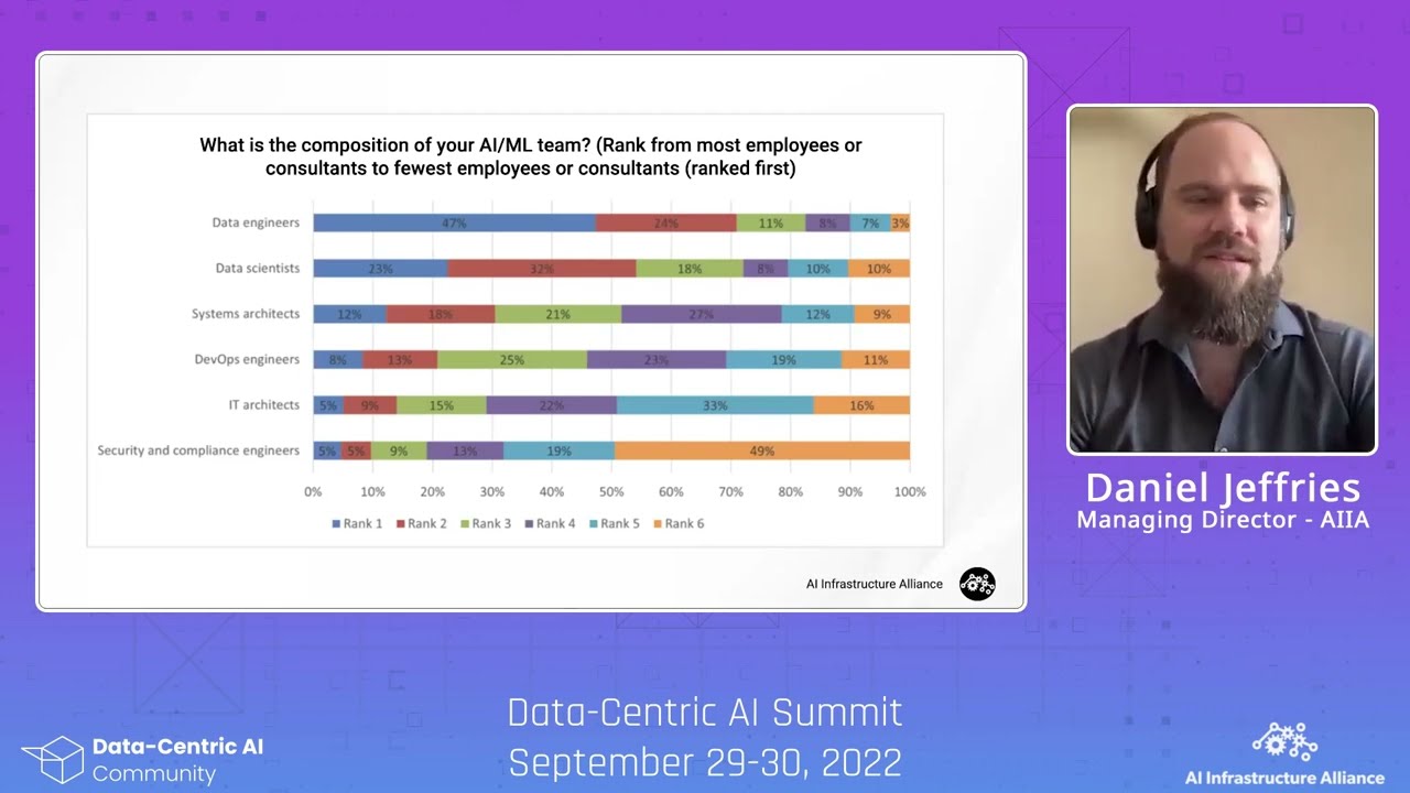 AIIA – An Epic Overview of the AI Infrastructure Ecosystem of 2022 ...