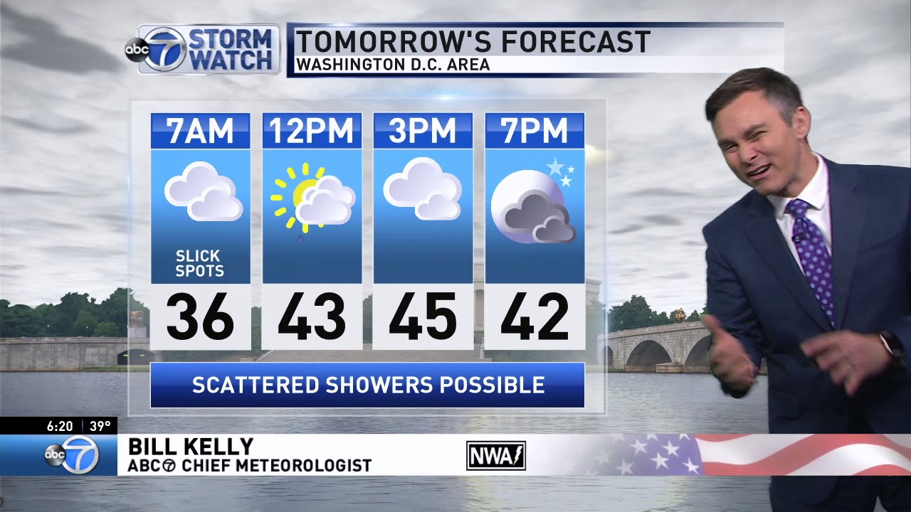 WJLA HD Weather 20181129 1818 - YouTube