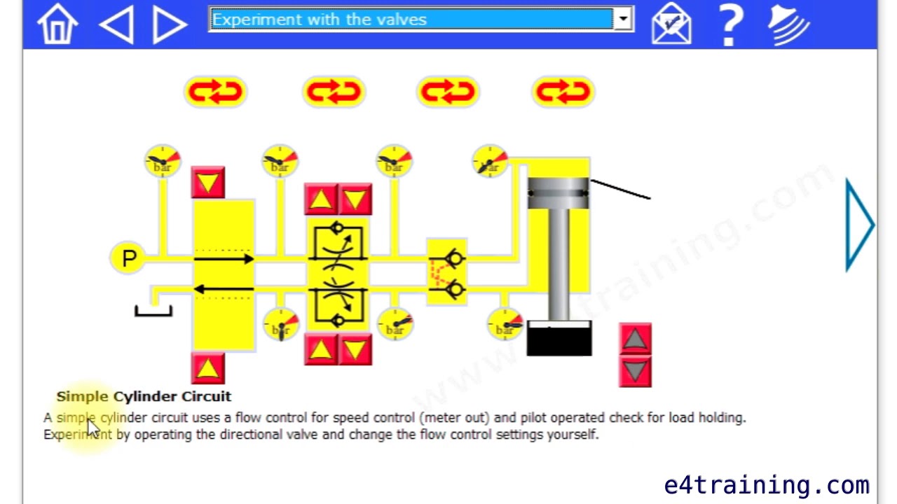 Virtual hydraulic test rig introduction - TR2 - YouTube