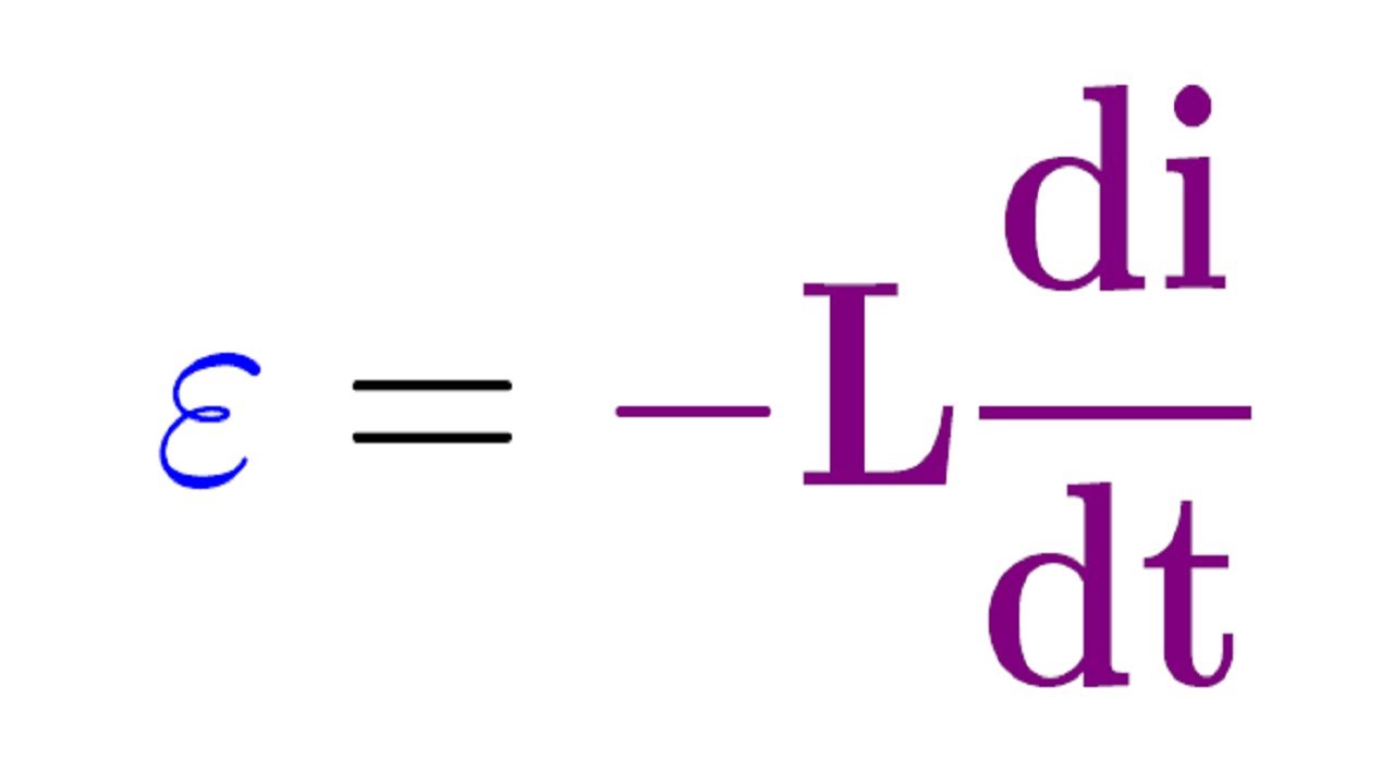 Inductance of a Toroid - YouTube