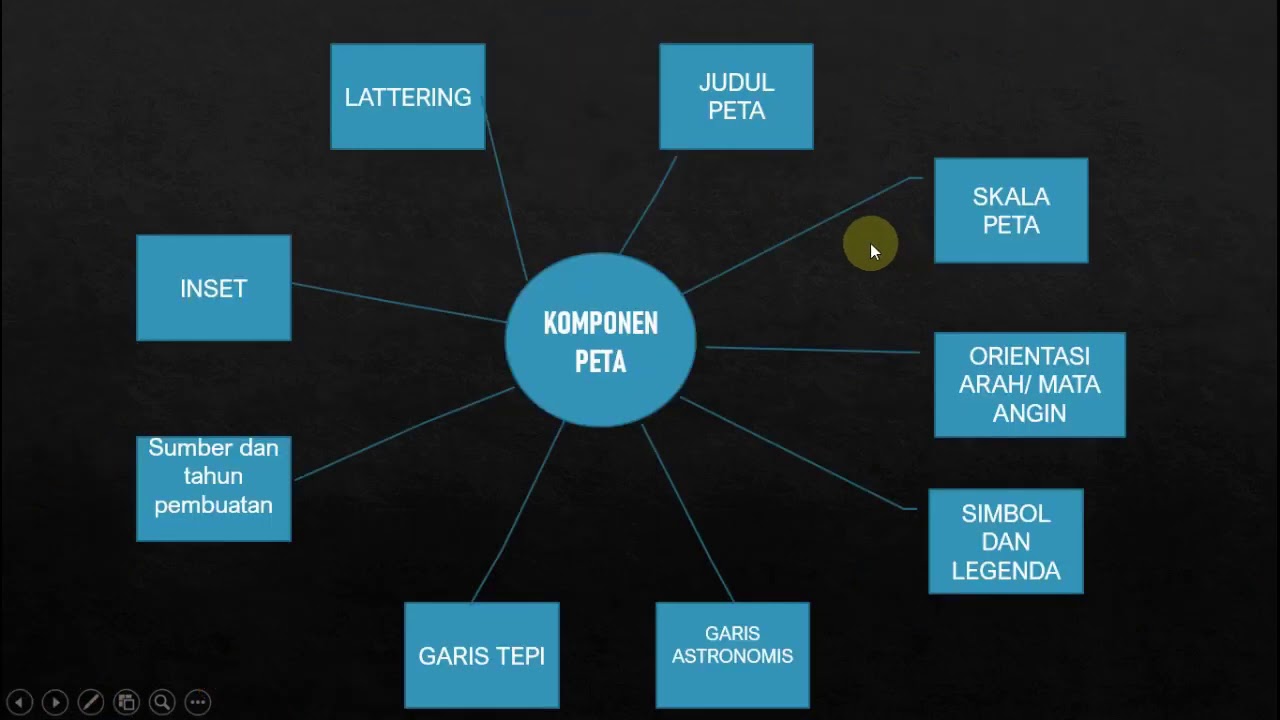 Geografi - PETA - YouTube