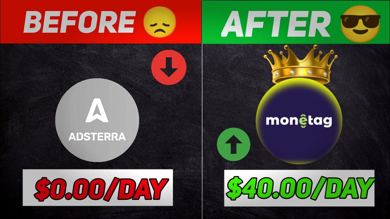 Monetag Ads network best for earning and High CPM Method | Monetag Review || 29 earn and learn ...